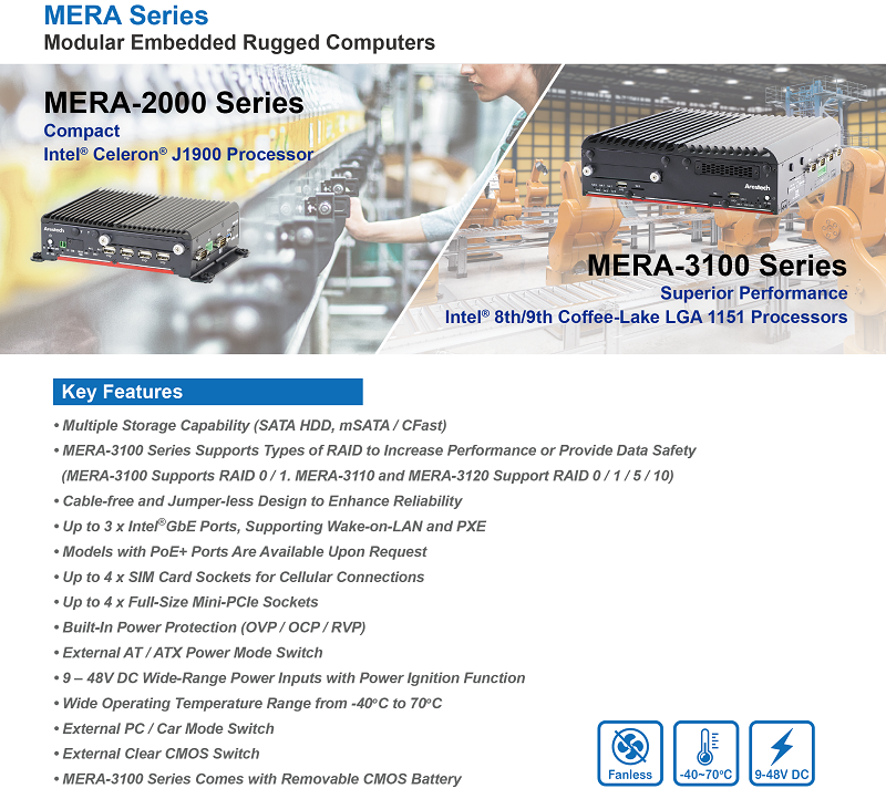MERA Series, Modular Embedded Rugged Compact / Superior Computers