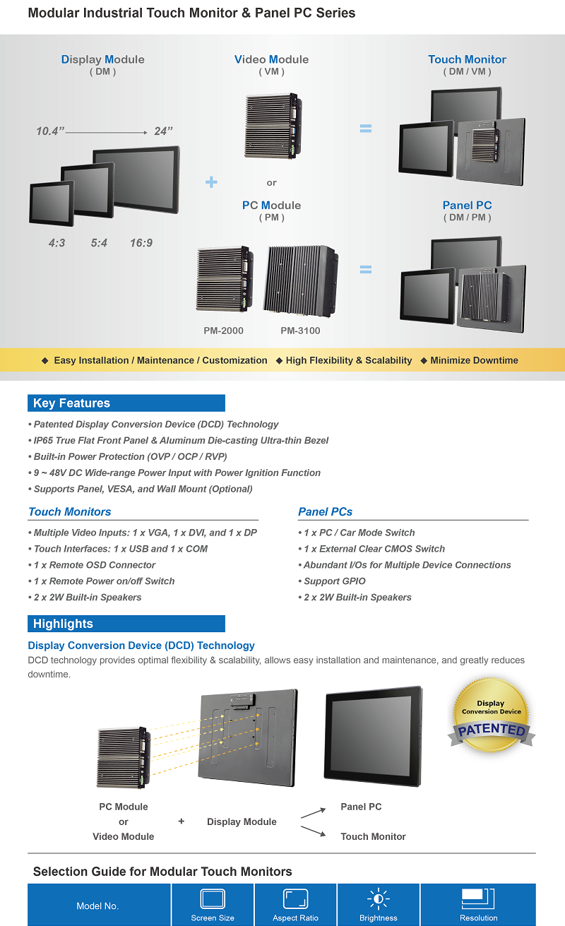 Modular Industrial Touch Monitor & Panel PC Series with Patented DCD ...