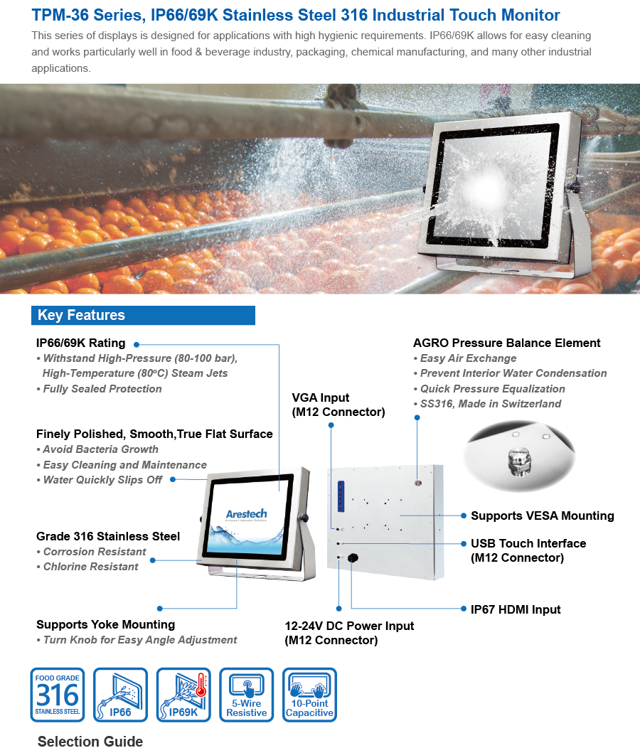 TPM-36 Series, IP66/69K Stainless Steel 316 Industrial Touch Monitor